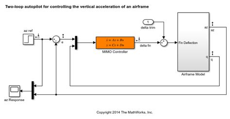 tuninggoal loopshape target loop shape for control system tuning matlab