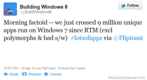 Windows 8 Consumer Preview More Than Doubles Windows 7 Beta Usage
