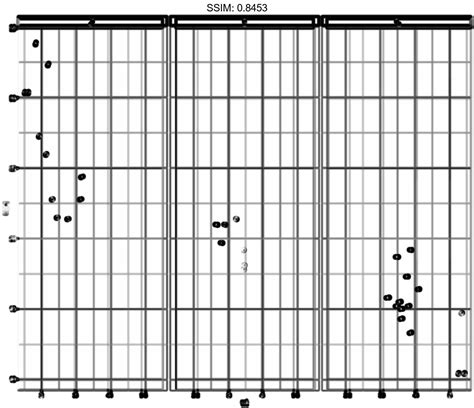 Themes Ggplot2 Plotly