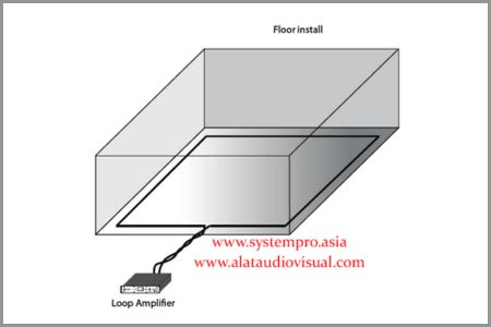 Induction Loop Amplifier