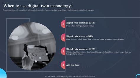 When To Use Digital Twin Technology Process Digital Twin Ppt Presentation