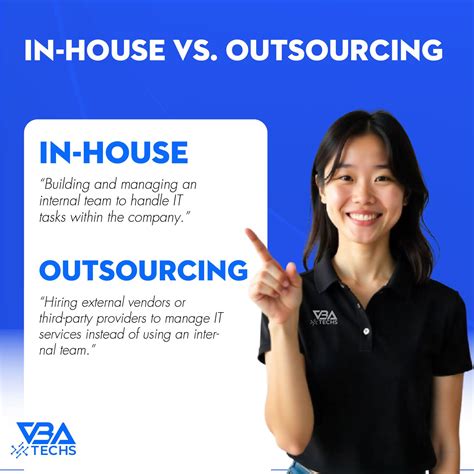 Vba Technology Hanoi