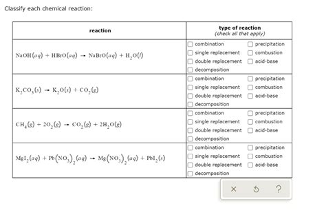 Solved Classify Each Chemical Reaction Type Of Reaction Check All That Apply Combination