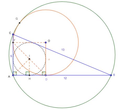 Geometry Find The Radius R Of The Figure Below Mathematics Stack Exchange