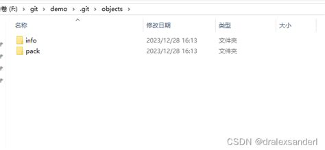 Git 文件夹结构解析git 仓库的文件结构 Csdn博客 Git 文件夹结构解析git 仓库的文件结构 Csdn博客