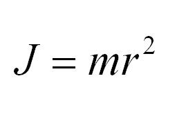 Moment Of Inertia Simple Definition Formulas Examples