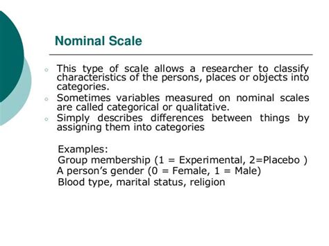 Sources Of Error And Scales Of Measurement