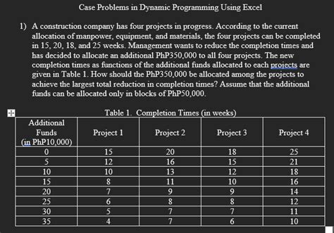 Solved Case Problems In Dynamic Programming Using Excel 1 A