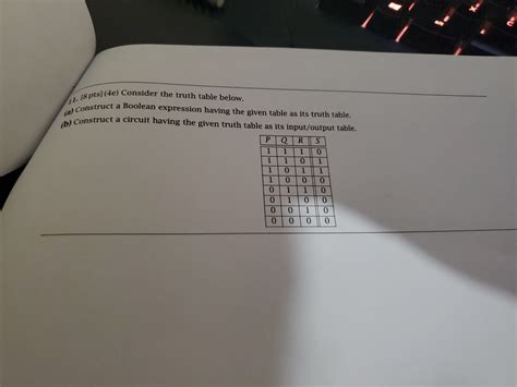 Solved A Construct A Boolean Expression Having The Given