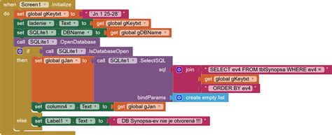 SQLite Problem MIT App Inventor Help MIT App Inventor Community