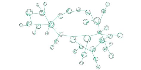 Kibana Graph Visualization Tom Sawyer Software