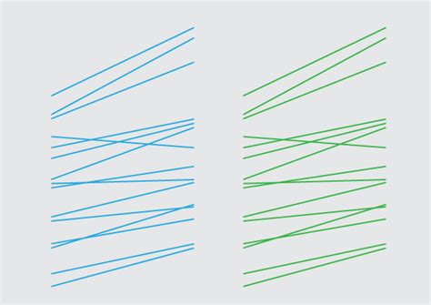 How To Make Slopegraphs In R Flowingdata