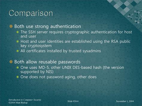 System Security 계산이론연구실 임석재 Ppt Download