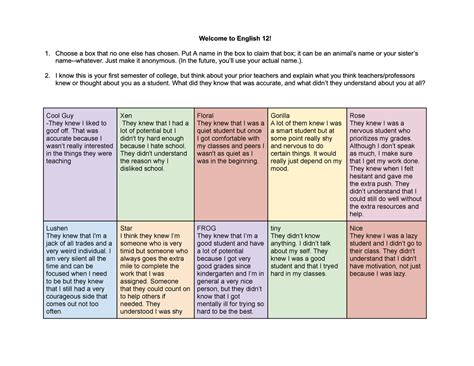 English 12 Questions About Learning F22 Cool Guy They Knew I Liked To Goof Off That Was