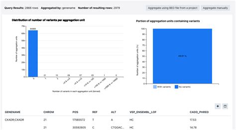 Annotation Explorer
