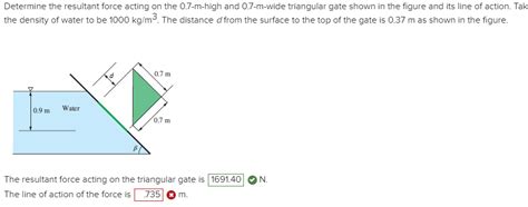 Solved Determine The Resultant Force Acting On The