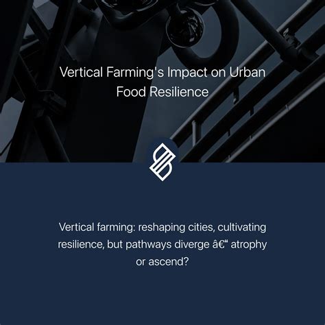 Vertical Farmings Impact On Urban Food Resilience → Scenario