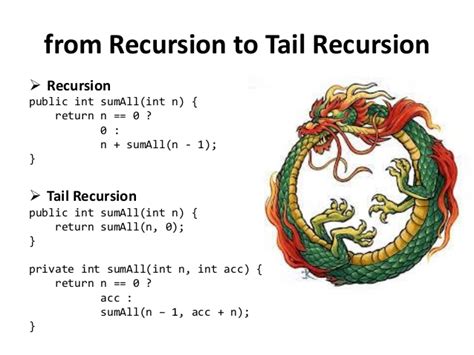 Tail Recursion Vs Recursion 네이버 블로그