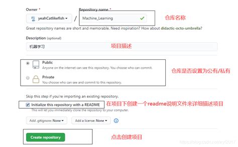 使用github创建代码仓库（超详细） github创建代码库 csdn博客