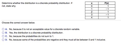 solved determine whether the distribution is a discrete