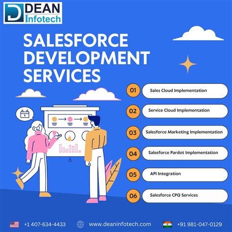 raj singh on linkedin salesforce salesforceconsultant
