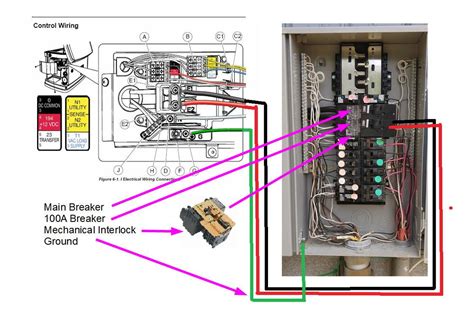 Wiring Diagram For Generac Generator - Wiring Technology