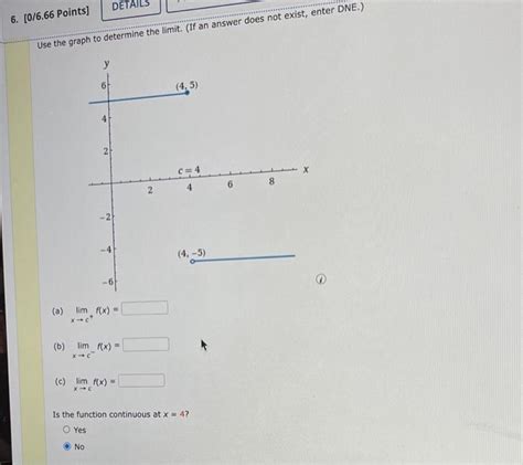 Solved Points DETAILS Use The Graph To Determine Chegg Com