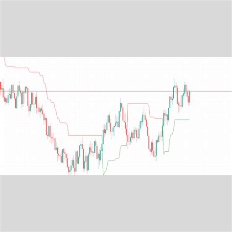Trend Direction Line Indicator For Mt5 Keith Rainz Trend Direction Line Indicator For Mt5 Keith Rainz