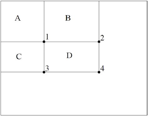 10 The Sum Of The Pixels Within Rectangle D Can Be Computed With Four Download Scientific