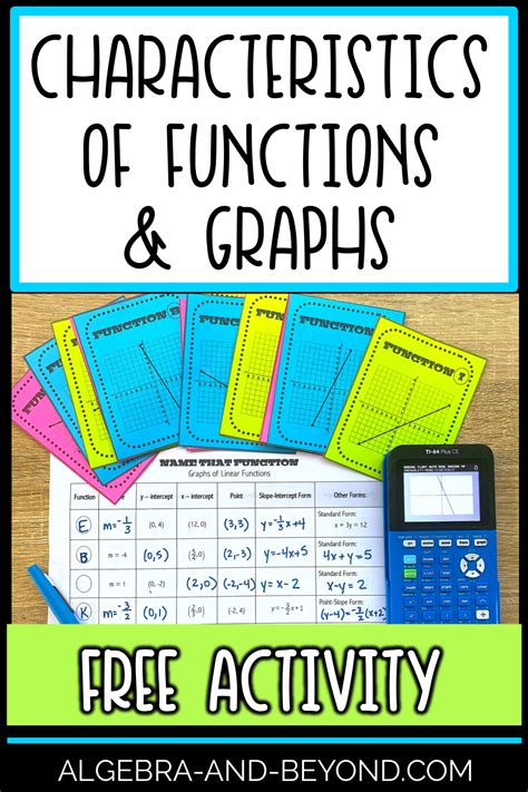 Linear Functions Name That Function Matching Activity Print And