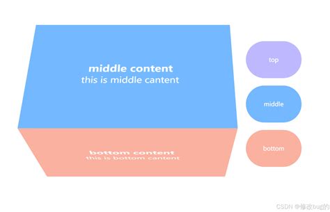 前端 变形例子3：tab切换3d版tab 动效 Hover 上去变 3d Csdn博客