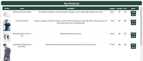 Multi Vendor E Commerce Project Using Spring Boot React JS MySQL Full Stack E Commerce