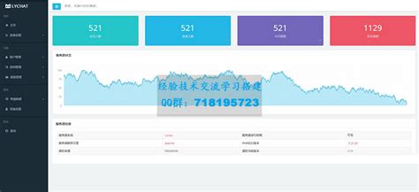 最新版php聊天系统源码：适用于pc和移动端的在线聊天系统网站源码，后台支持自适应布局 金聪线报 金聪精品