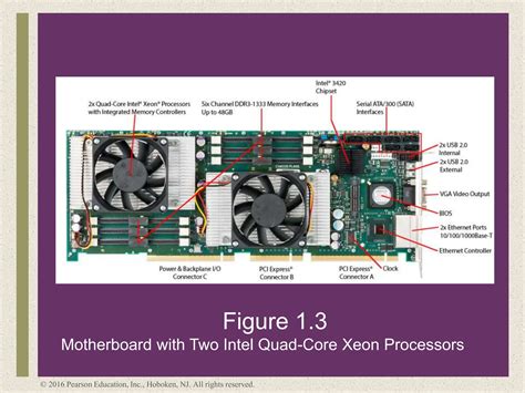Chapter 1 William Stalling 10th Edition Basic Computer Organization And