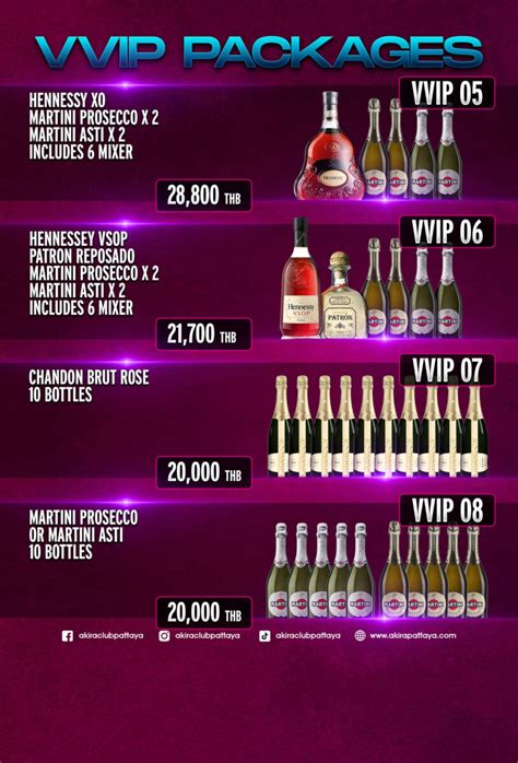 Vip Club Pattaya Akira Club Pattaya