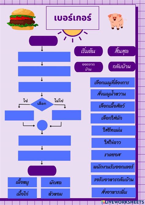 เบอเกอร์หรรษา Online Exercise For Live Worksheets
