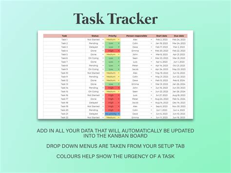 Kanban Board Google Sheets Template Task Priority Matrix Spreadsheet Project Management