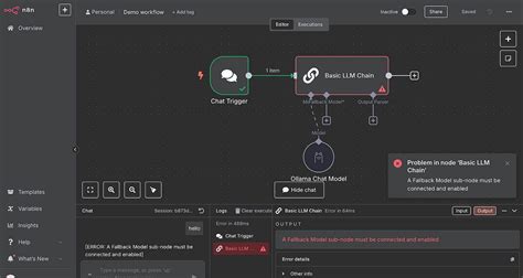 I Finished Leetcode Sql 50 In Eight Days Heres What I Learned By