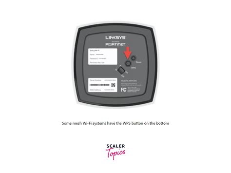 what is wps in wi fi scaler topics