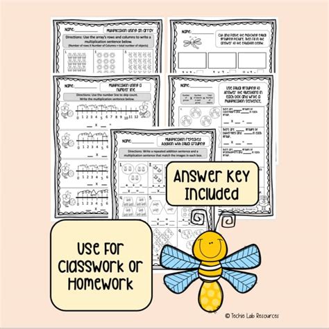 Buggy Multiplication Repeated Addition Arrays Equal Grouping And Skip