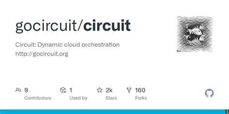 GitHub Gocircuit Circuit Circuit Dynamic Cloud Orchestration Gocircuit Org
