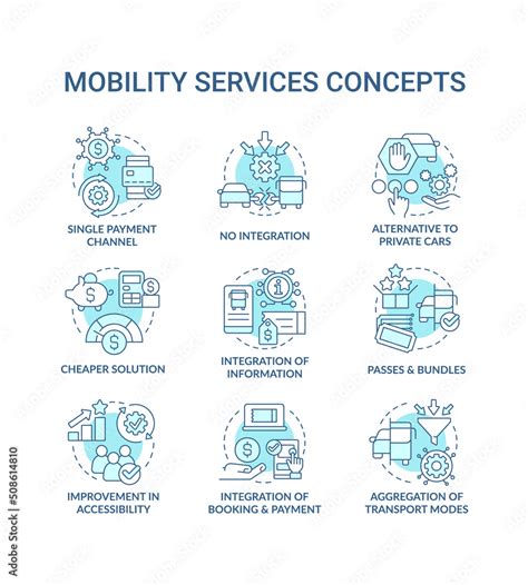 Mobility As Service Turquoise Concept Icons Set Urban Infrastructure