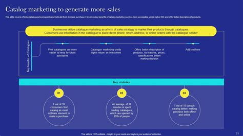 Direct Mail Marketing Strategies To Attract Potential Buyers Powerpoint Presentation Slides Ppt