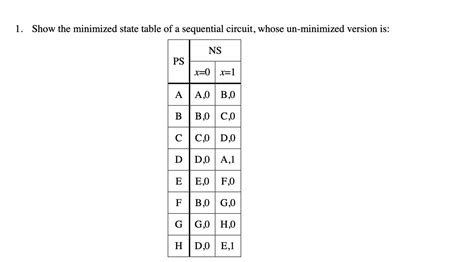 Solved Show The Minimized State Table Of A Sequential