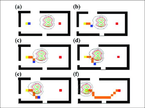 Robot Motion Sequence Path When The Obstacle Is A Moving Group Download Scientific Diagram