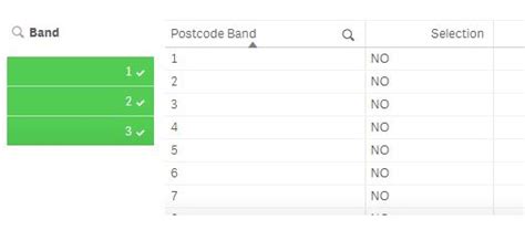 Solved Help With If Expressionstatement Qlik Community 1537221
