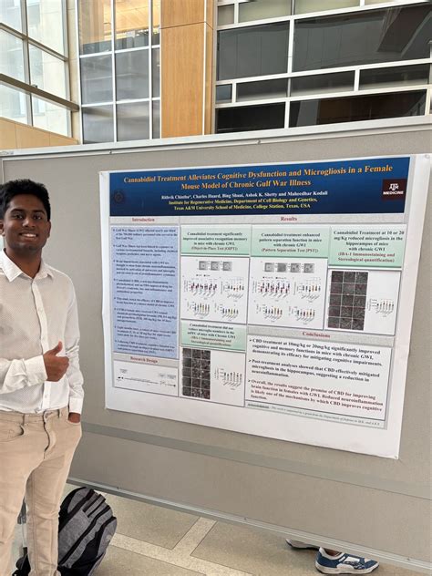 just wrapped up my research project presentation thank you so much to