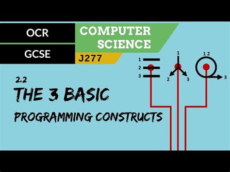 63 Ocr Gcse J277 22 The 3 Basic Programming Constructs