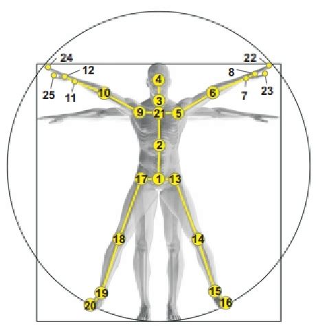 Figure From GeomNet A Neural Network Based On Riemannian Geometries Of SPD Matrix Space And