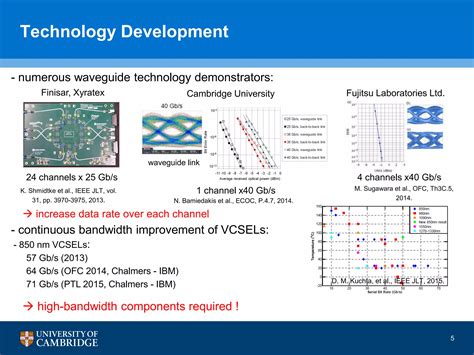 Low Loss And High Bandwidth Multimode Polymer Waveguide Components Using Refractive Index